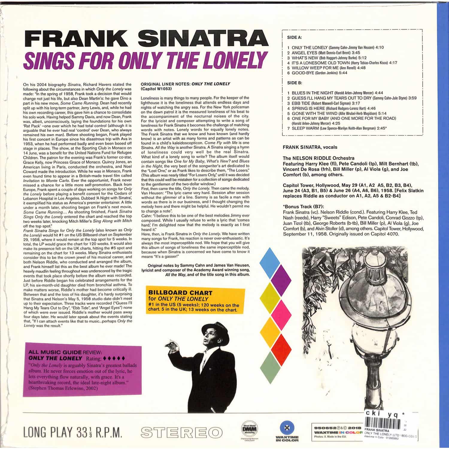 Frank Sinatra - ONLY THE LONELY